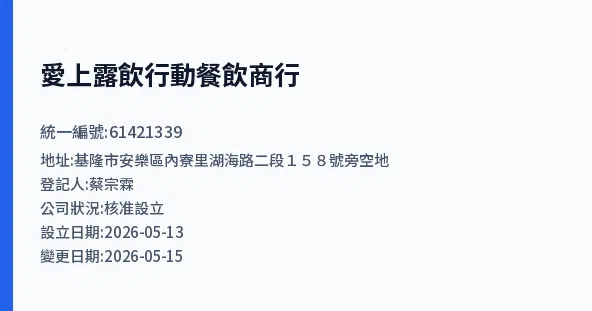 愛上露飲行動餐飲商行的照片-統編 61421339(基隆市) 公司登記資料與營業項目詳細圖表
