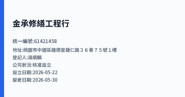 金承修繕工程行的照片-統編 61421458(桃園市) 公司登記資料與營業項目詳細圖表