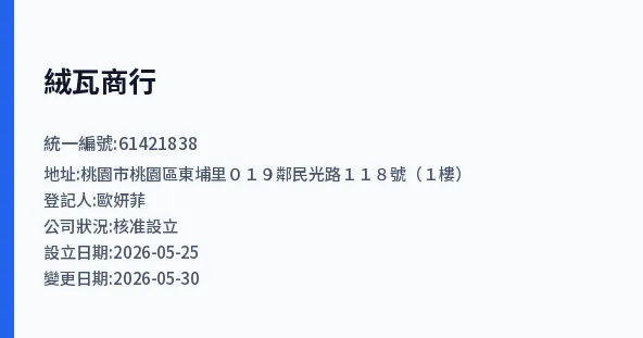 絨瓦商行的照片-統編 61421838(桃園市) 公司登記資料與營業項目詳細圖表