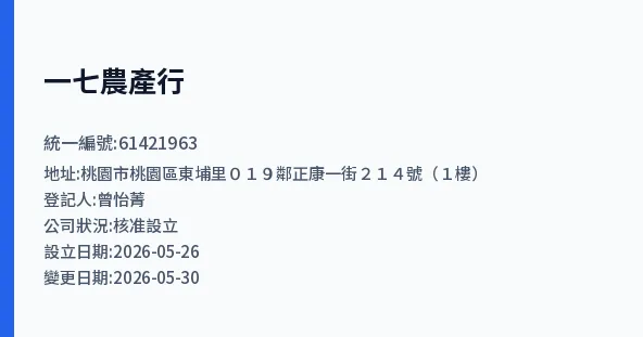 一七農產行的照片-統編 61421963(桃園市) 公司登記資料與營業項目詳細圖表