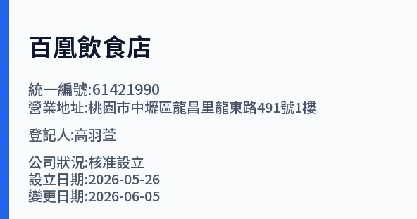 百凰飲食店的照片-統編 61421990(桃園市) 公司登記資料與營業項目詳細圖表