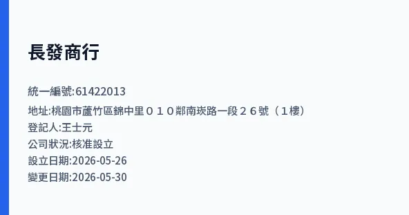 長發商行的照片-統編 61422013(桃園市) 公司登記資料與營業項目詳細圖表
