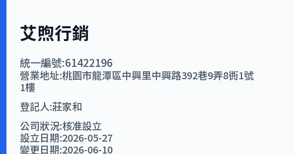 艾煦行銷的照片-統編 61422196(桃園市) 公司登記資料與營業項目詳細圖表