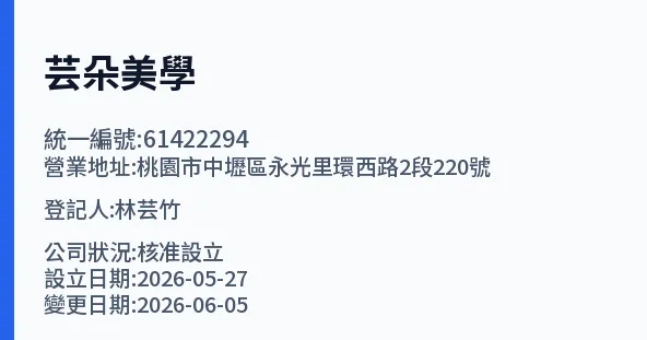 芸朵美學的照片-統編 61422294(桃園市) 公司登記資料與營業項目詳細圖表