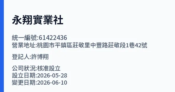 永翔實業社的照片-統編 61422436(桃園市) 公司登記資料與營業項目詳細圖表