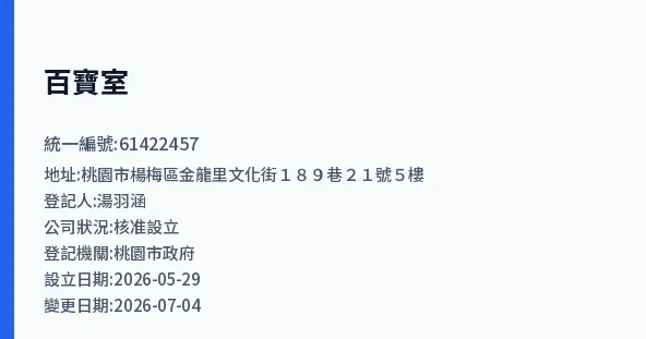 百寶室的照片-統編 61422457 公司登記資料與營業項目詳細圖表