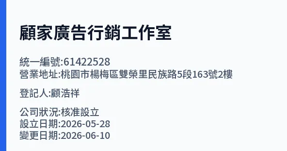 顧家廣告行銷工作室的照片-統編 61422528(桃園市) 公司登記資料與營業項目詳細圖表