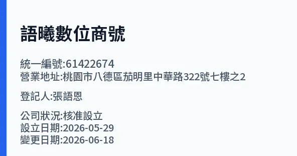 語曦數位商號的照片-統編 61422674(桃園市) 公司登記資料與營業項目詳細圖表