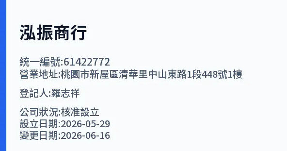泓振商行的照片-統編 61422772(桃園市) 公司登記資料與營業項目詳細圖表