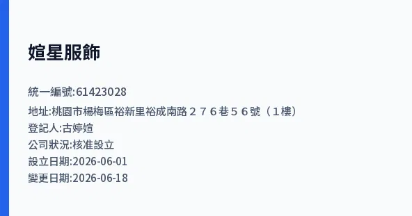 媗星服飾的照片-統編 61423028(桃園市) 公司登記資料與營業項目詳細圖表