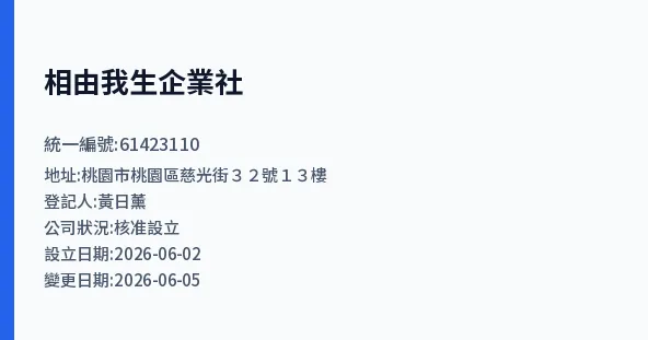 相由我生企業社的照片-統編 61423110(桃園市) 公司登記資料與營業項目詳細圖表