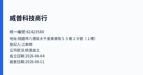 威普科技商行的照片-統編 61423580(桃園市) 公司登記資料與營業項目詳細圖表