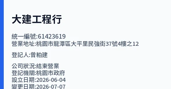 大建工程行的照片-統編 61423619 公司登記資料與營業項目詳細圖表