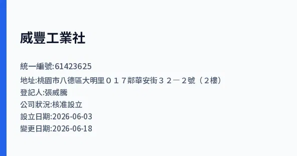 威豐工業社的照片-統編 61423625(桃園市) 公司登記資料與營業項目詳細圖表
