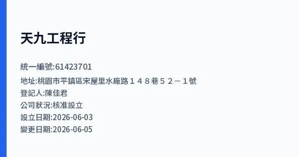 天九工程行的照片-統編 61423701(桃園市) 公司登記資料與營業項目詳細圖表
