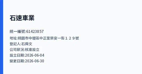 石速車業的照片-統編 61423857(桃園市) 公司登記資料與營業項目詳細圖表