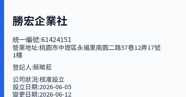 勝宏企業社的照片-統編 61424151(桃園市) 公司登記資料與營業項目詳細圖表