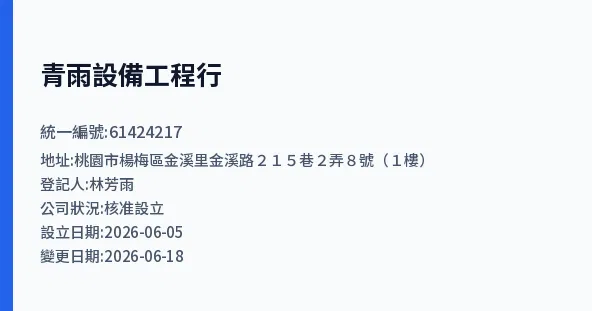 青雨設備工程行的照片-統編 61424217(桃園市) 公司登記資料與營業項目詳細圖表