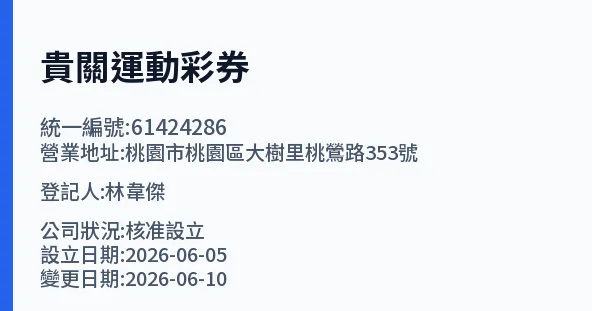 貴關運動彩券的照片-統編 61424286(桃園市) 公司登記資料與營業項目詳細圖表