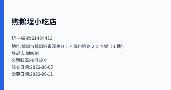 煦鵝埕小吃店的照片-統編 61424413(桃園市) 公司登記資料與營業項目詳細圖表