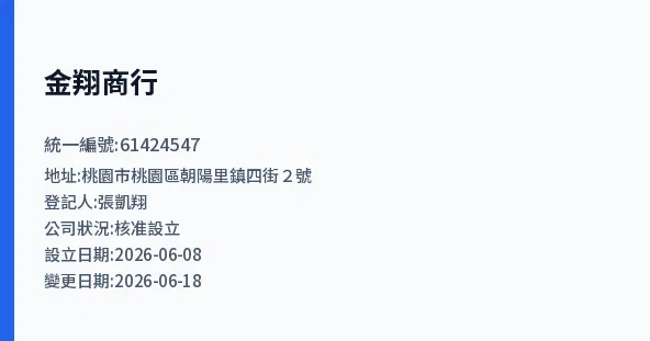 金翔商行的照片-統編 61424547(桃園市) 公司登記資料與營業項目詳細圖表