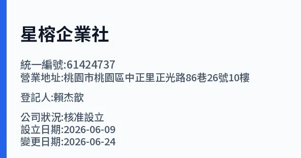 星榕企業社的照片-統編 61424737(桃園市) 公司登記資料與營業項目詳細圖表