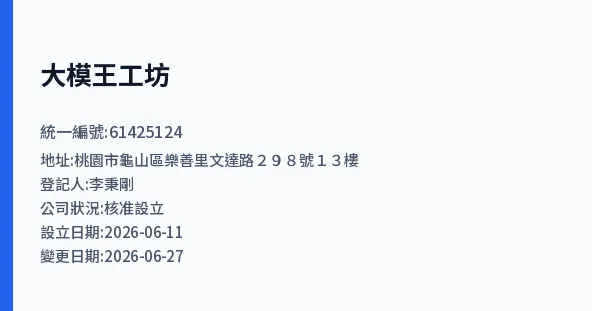 大模王工坊的照片-統編 61425124(桃園市) 公司登記資料與營業項目詳細圖表