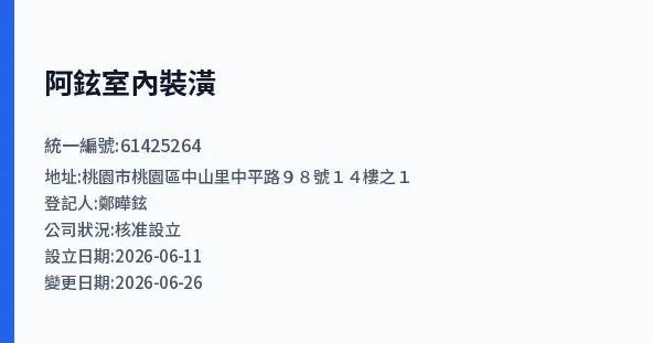 阿鉉室內裝潢的照片-統編 61425264(桃園市) 公司登記資料與營業項目詳細圖表