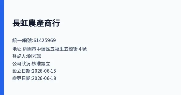 長虹農產商行的照片-統編 61425969(桃園市) 公司登記資料與營業項目詳細圖表