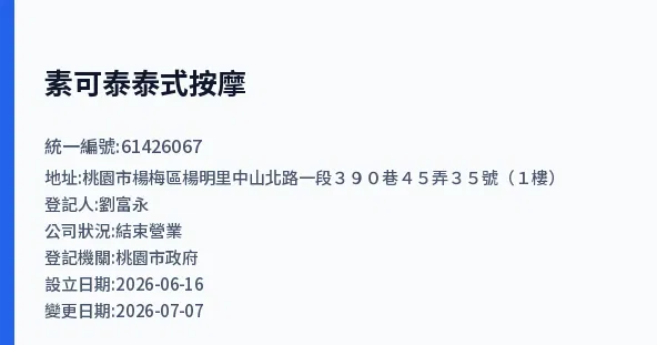 素可泰泰式按摩的照片-統編 61426067(桃園市) 公司登記資料與營業項目詳細圖表