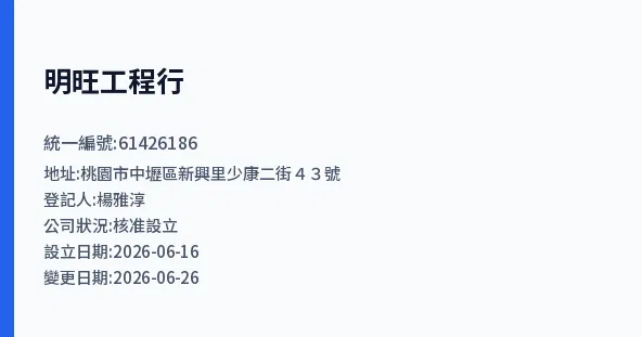 明旺工程行的照片-統編 61426186(桃園市) 公司登記資料與營業項目詳細圖表