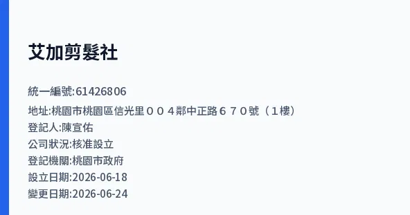 艾加剪髮社的照片-統編 61426806(桃園市) 公司登記資料與營業項目詳細圖表