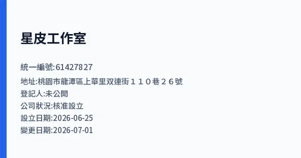星皮工作室的照片-統編 61427827(桃園市) 公司登記資料與營業項目詳細圖表
