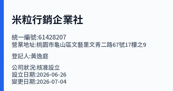 米粒行銷企業社的照片-統編 61428207(桃園市) 公司登記資料與營業項目詳細圖表