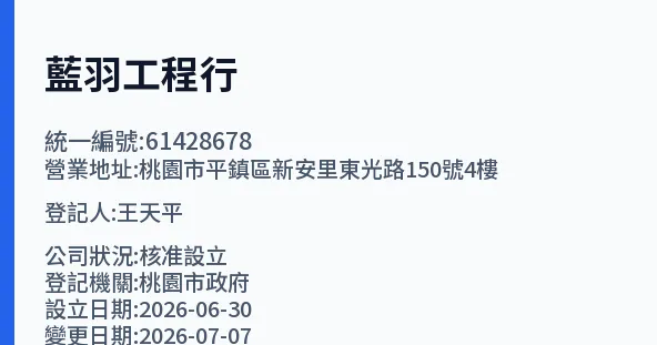 藍羽工程行的照片-統編 61428678(桃園市) 公司登記資料與營業項目詳細圖表