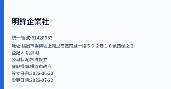 明鋒企業社的照片-統編 61428683(桃園市) 公司登記資料與營業項目詳細圖表