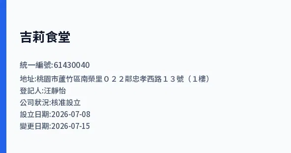 吉莉食堂的照片-統編 61430040(桃園市) 公司登記資料與營業項目詳細圖表