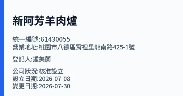 新阿芳羊肉爐的照片-統編 61430055(桃園市) 公司登記資料與營業項目詳細圖表