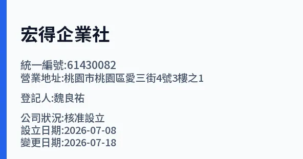 宏得企業社的照片-統編 61430082(桃園市) 公司登記資料與營業項目詳細圖表