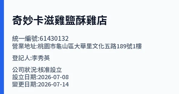 奇妙卡滋雞鹽酥雞店的照片-統編 61430132(桃園市) 公司登記資料與營業項目詳細圖表