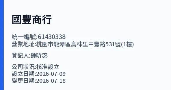 國豐商行的照片-統編 61430338(桃園市) 公司登記資料與營業項目詳細圖表