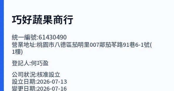 巧好蔬果商行的照片-統編 61430490(桃園市) 公司登記資料與營業項目詳細圖表