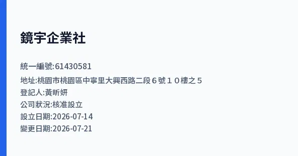鏡宇企業社的照片-統編 61430581(桃園市) 公司登記資料與營業項目詳細圖表