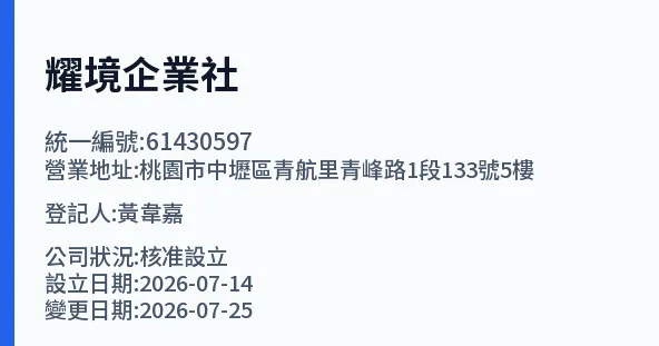 耀境企業社的照片-統編 61430597(桃園市) 公司登記資料與營業項目詳細圖表