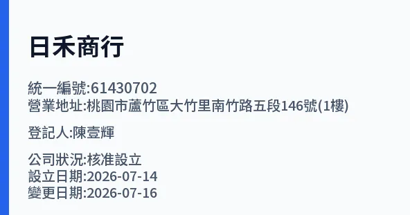 日禾商行的照片-統編 61430702(桃園市) 公司登記資料與營業項目詳細圖表