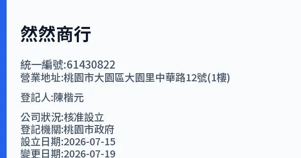 然然商行的照片-統編 61430822(桃園市) 公司登記資料與營業項目詳細圖表