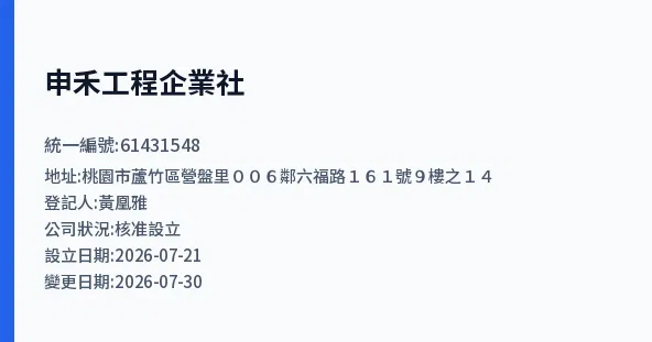 申禾工程企業社的照片-統編 61431548(桃園市) 公司登記資料與營業項目詳細圖表