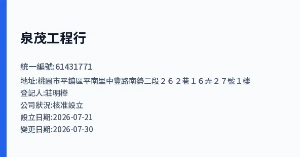 泉茂工程行的照片-統編 61431771(桃園市) 公司登記資料與營業項目詳細圖表