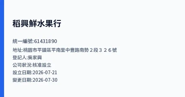 稻興鮮水果行的照片-統編 61431890(桃園市) 公司登記資料與營業項目詳細圖表