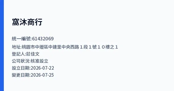 窩沐商行的照片-統編 61432069(桃園市) 公司登記資料與營業項目詳細圖表
